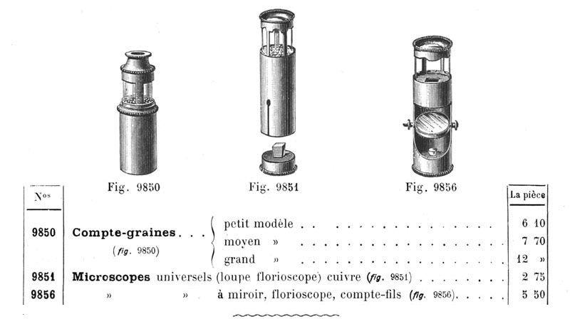Le Compendium - Microscope à graines - Insectoscope - Microscope simple ...